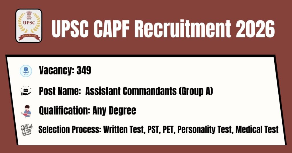 UPSC CAPF Recruitment 2026 349 Assistant Commandants (Group A) Posts ...