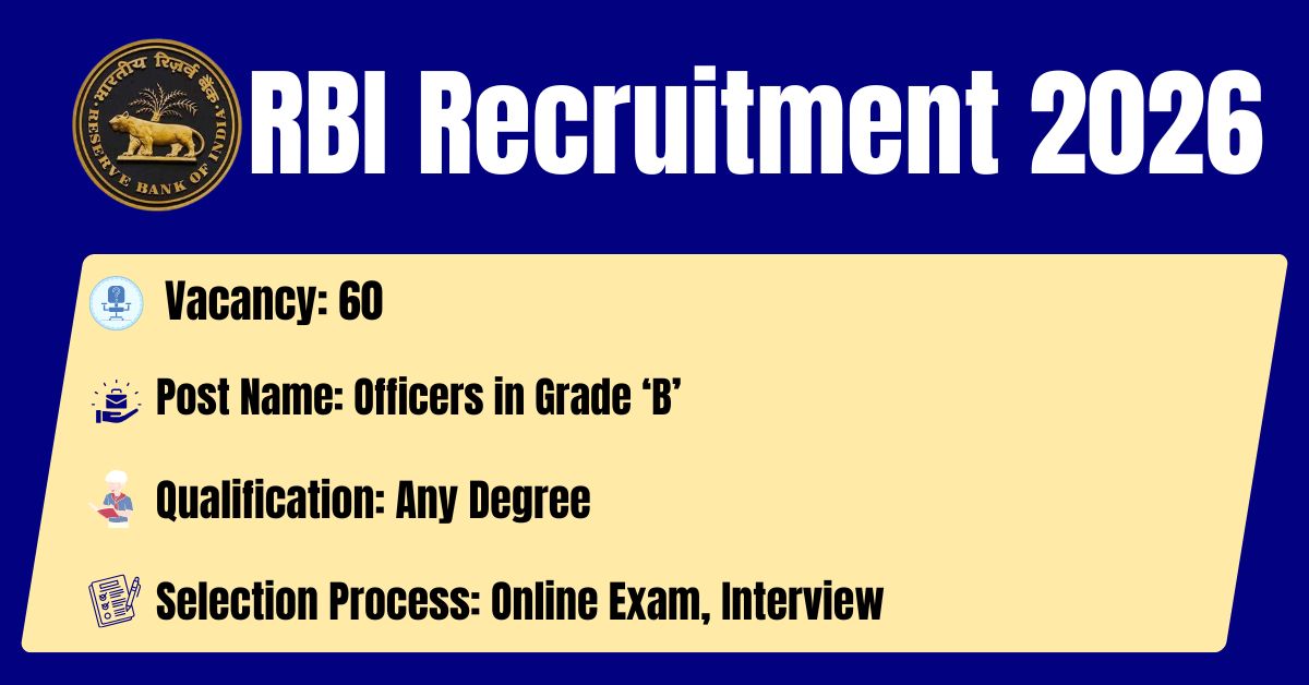 RBI Recruitment 2026 60 Officers in Grade ‘B’ Posts; Apply Now ...