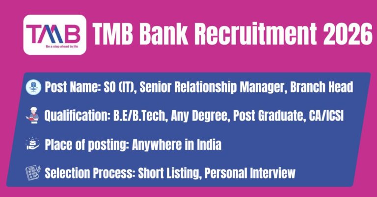 TMB Bank Recruitment 2026 Senior Relationship Manager Posts; Apply Now ...