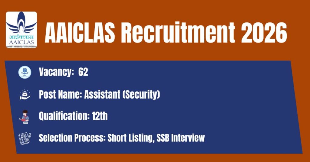 AAICLAS Recruitment 2026 62 Assistant (Security) Posts; Apply Now ...