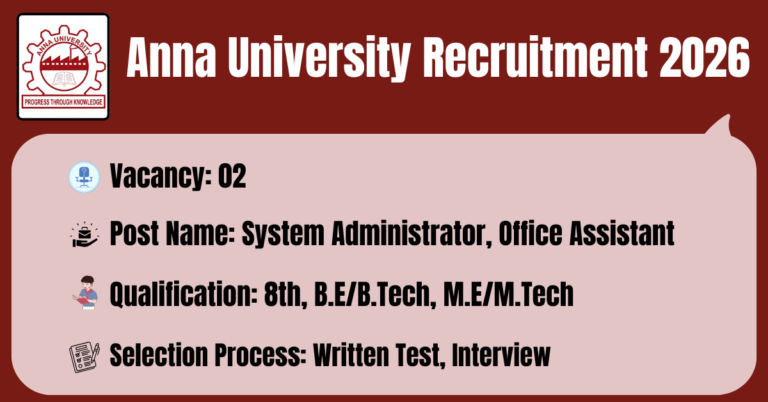 Anna University Recruitment 2026 Office Assistant Posts; Apply Now ...