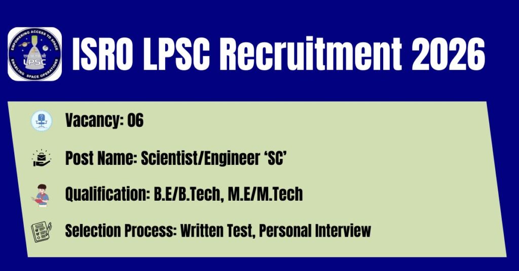 ISRO LPSC Recruitment 2026 06 Scientist/Engineer ‘SC Posts; Apply Now ...