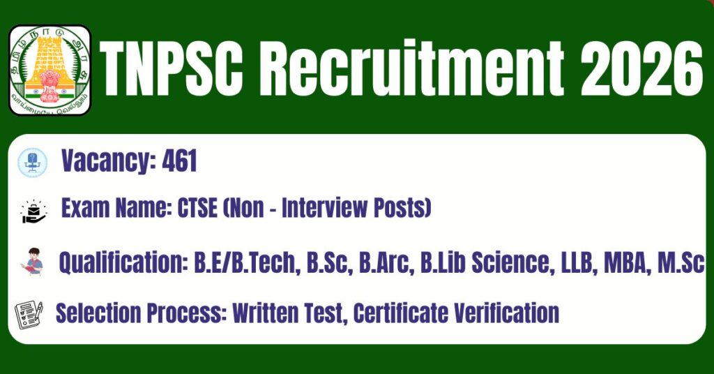 TNPSC CTSE (Non - Interview Posts) Recruitment 2026: Notification for ...
