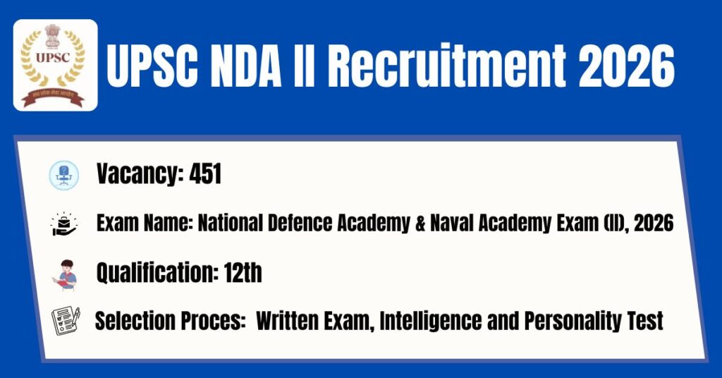 UPSC NDA II Recruitment 2026: Notification for 451 Vacancies: Apply ...