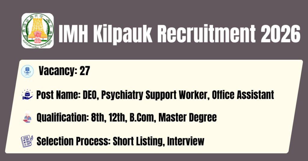 IMH Kilpauk Recruitment 2026 27 DEO, Office Assistant Posts; Apply ...