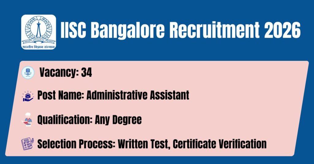 IISC Bangalore Recruitment 2026 34 Administrative Assistant Posts ...
