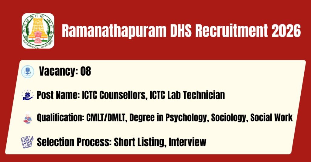 Ramanathapuram DHS Recruitment 2026 08 Lab Technician Posts; Apply Now ...