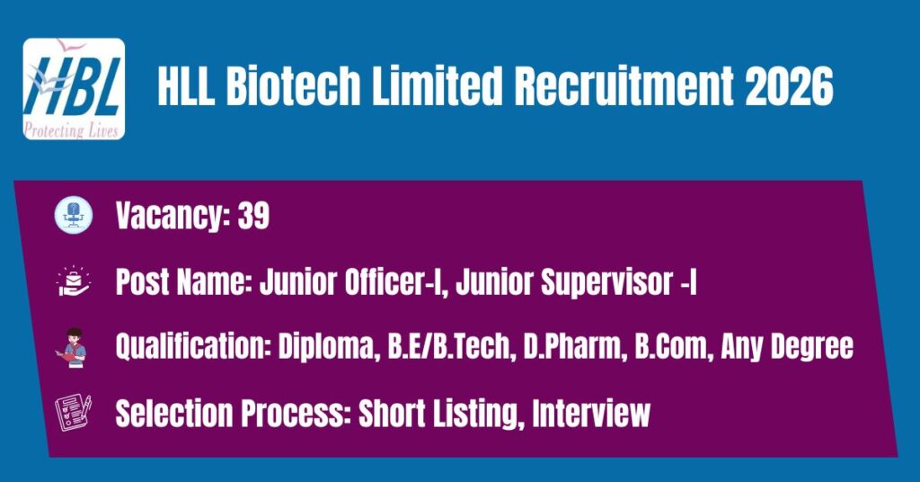 HLL Biotech Recruitment 2026 39 Junior Officer Posts; Apply Now ...