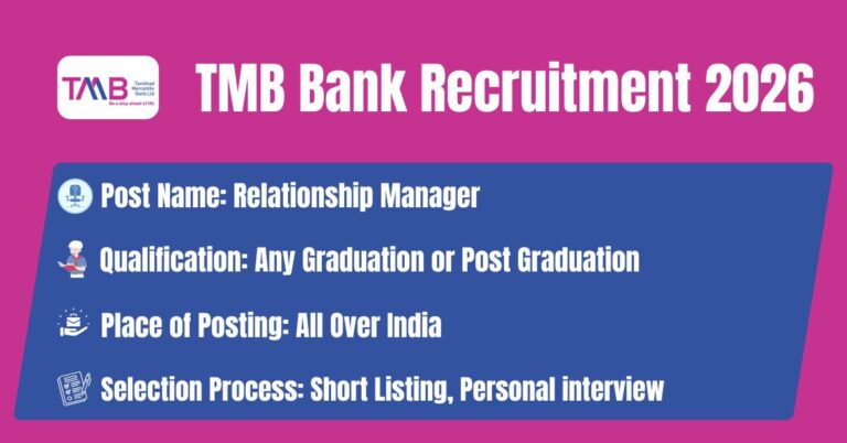 TMB Bank Recruitment 2026 Relationship Manager Posts | Apply Online ...